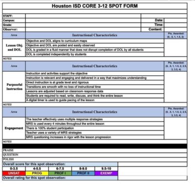What's Happening in HISD Should Concern Us All