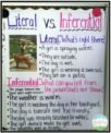 15 Terrific Inferences Anchor Charts for the Classroom - We Are Teachers