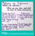 15 Terrific Inferences Anchor Charts for the Classroom - We Are Teachers