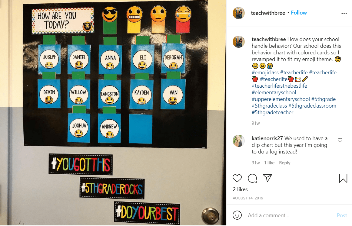 19 Fun and Inspiring Fifth Grade Classroom Ideas - We Are Teachers