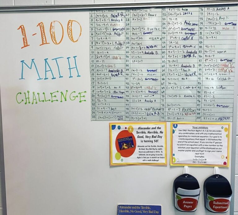 40 Interactive Bulletin Boards To Engage Your Students