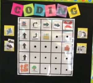 40 Interactive Bulletin Boards To Engage Your Students