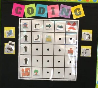 40 Interactive Bulletin Boards To Engage Your Students