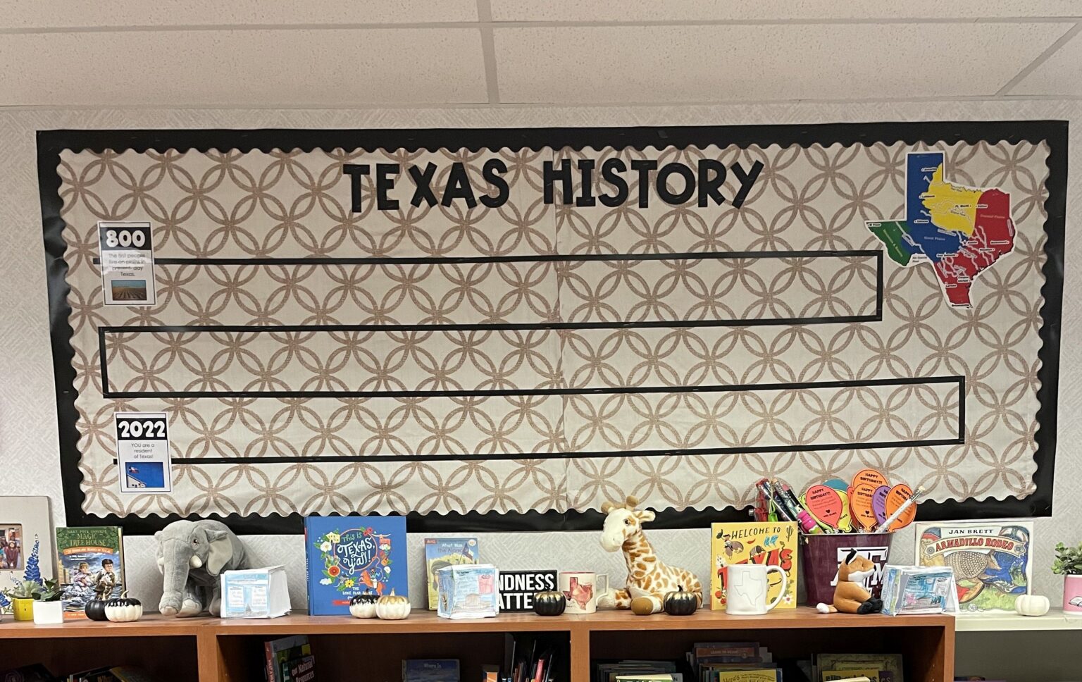 40 Interactive Bulletin Boards To Engage Your Students - Honct.com