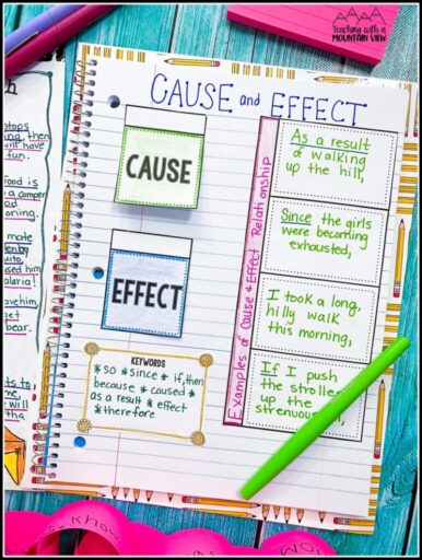 30 Cause-and-Effect Lesson Plans and Activities Students Love
