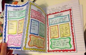 How To Use an Interactive Notebook (Plus 25 Stellar Examples)