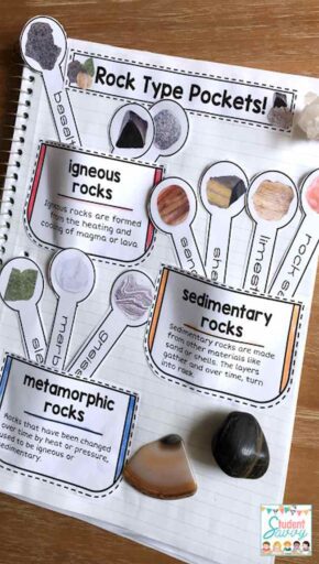 How To Use an Interactive Notebook (Plus 25 Stellar Examples)
