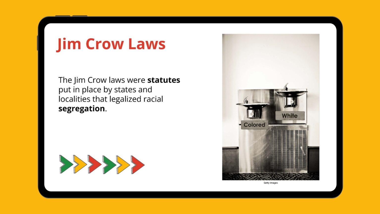 Jim Crow Laws: Facts, Videos, and Free Google Slides for Kids