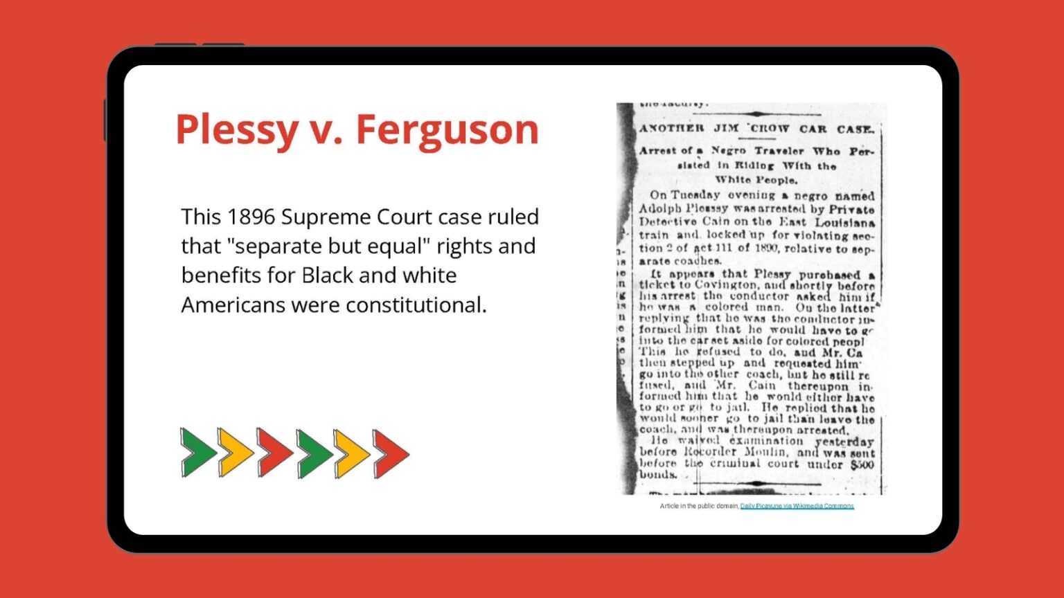 Jim Crow Laws: Facts, Videos, and Free Google Slides for Kids