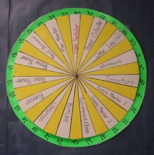 Classroom Job Charts - 38 Creative Ideas for Assigning Classroom Jobs