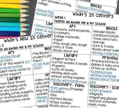 30 Lesson Plan Examples for Every Grade Level and Subject