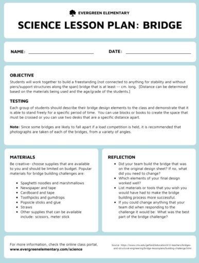 30 Lesson Plan Examples for Every Grade Level and Subject