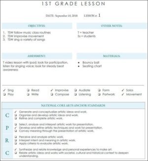 30 Lesson Plan Examples for Each Grade and Topic - Faberk
