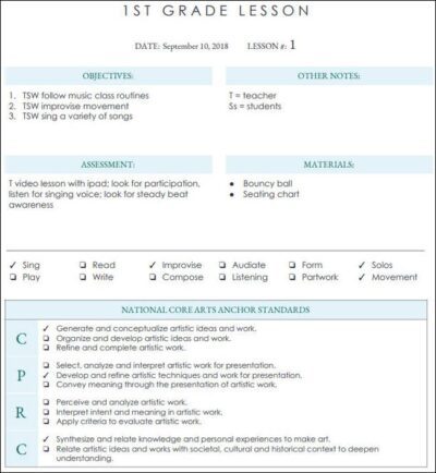 30 Lesson Plan Examples for Every Grade Level and Subject - December 2025