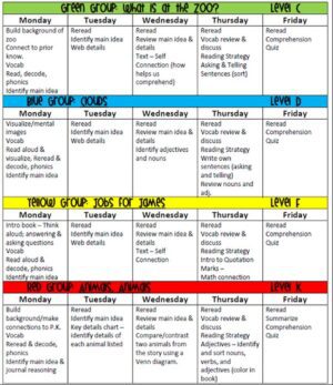 30 Lesson Plan Examples for Every Grade and Subject