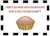 We're All Over This Cupcake Rubric