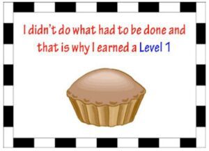 We're All Over This Cupcake Rubric