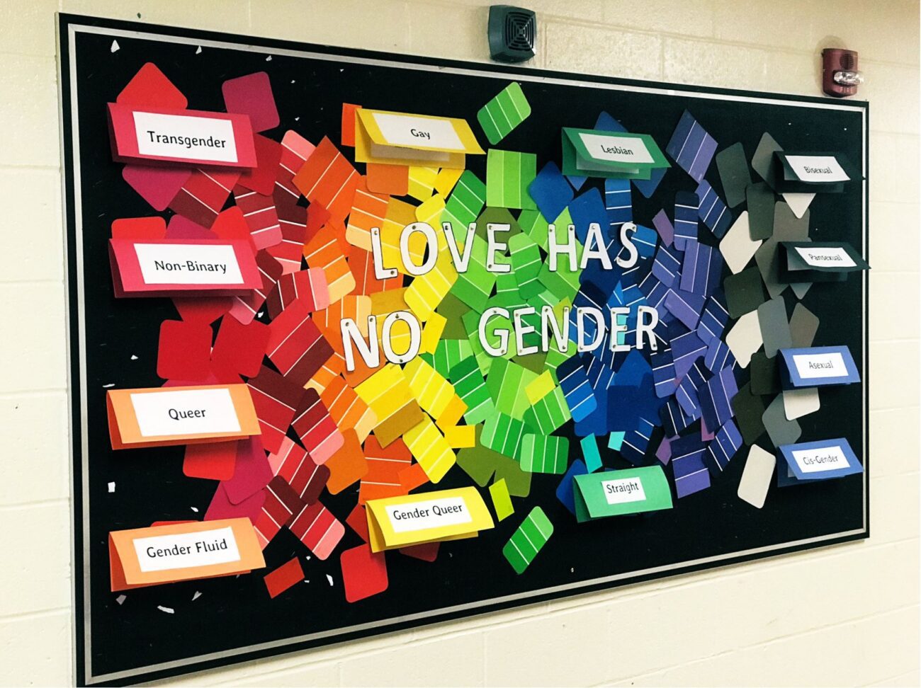 30 Rainbow Bulletin Boards To Brighten Your Classroom