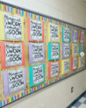101 Back-to-School Bulletin Board Ideas From Creative Teachers