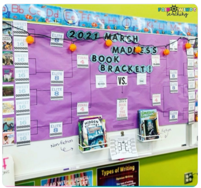 March Bulletin Board Ideas - St. Patrick's Day, Pi Day, Women's History