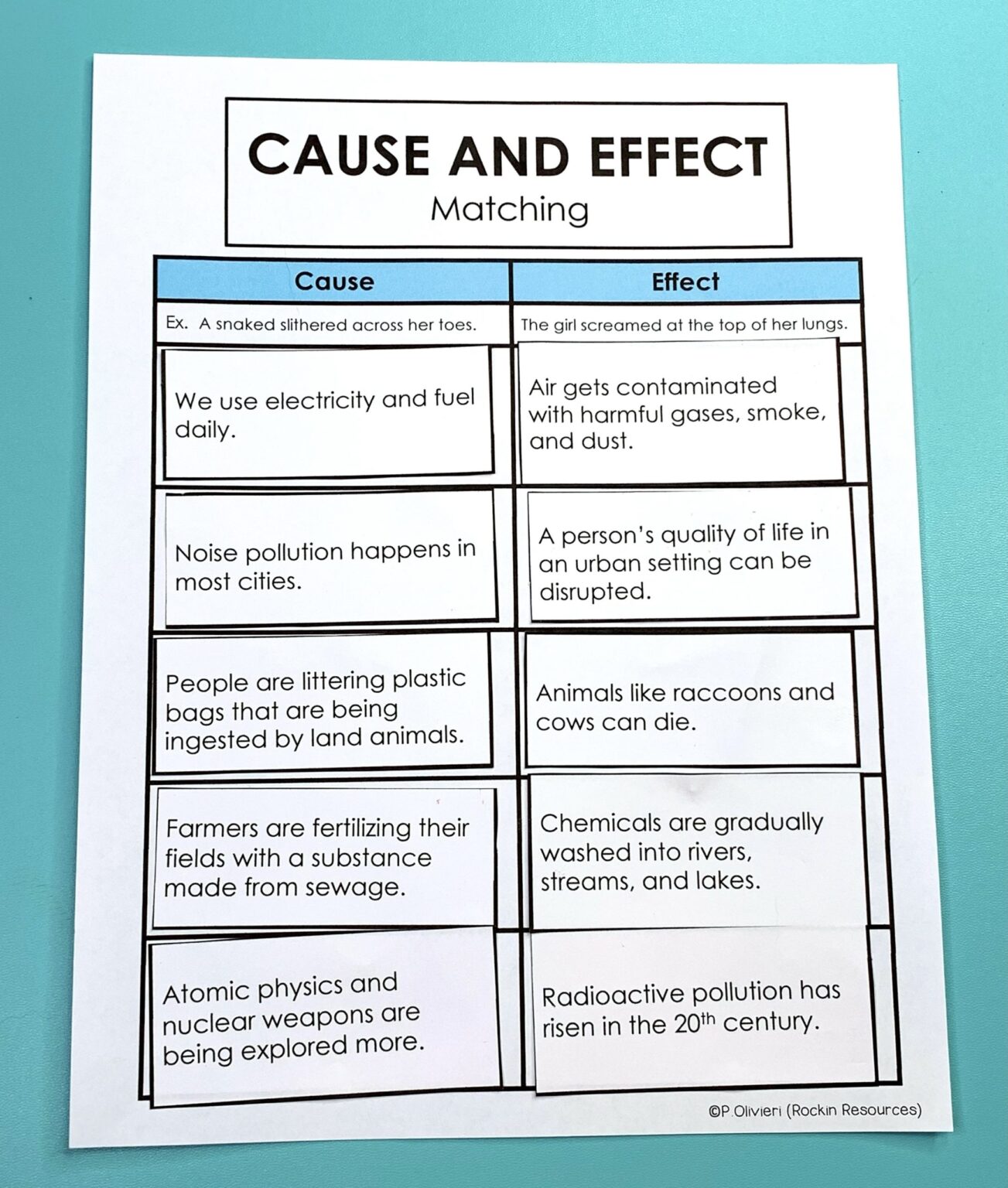 30 Cause-and-Effect Lesson Plans and Activities Students Love
