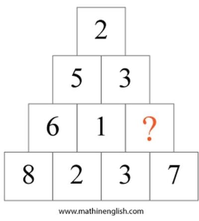 15 Best Math Tricks and Puzzles To Wow Kids of All Ages