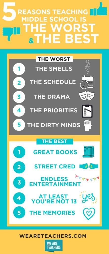 5 Reasons Teaching Middle School Is the Worst (+ 5 Reasons It's the Best)