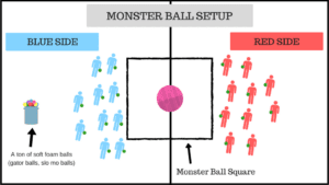 60 Elementary PE Games Your Students Will Love