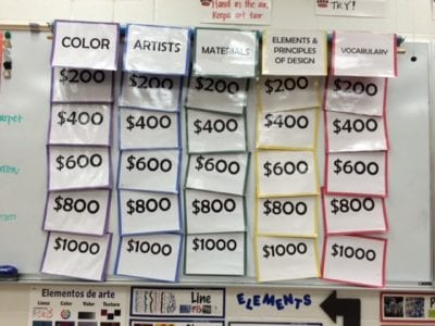 12 Creative Curriculum Review Ideas Your Students Will Love