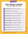 20 Music Careers To Explore in 2025