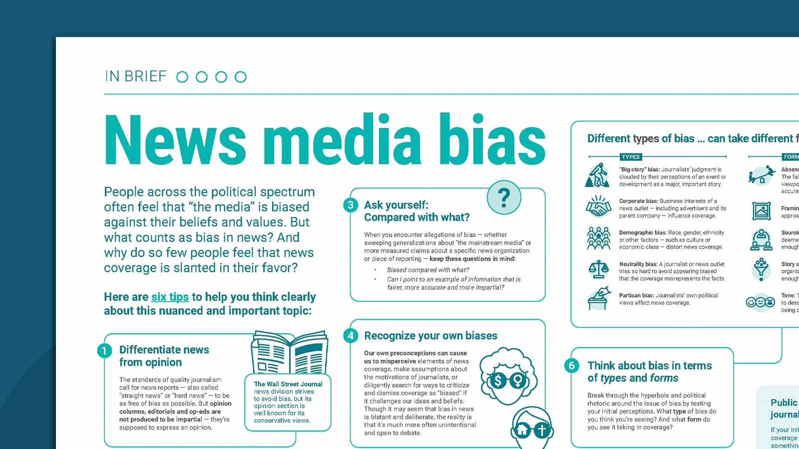 Free News Literacy Infographic Posters