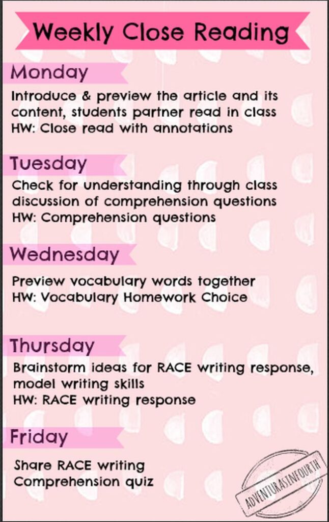 How to Use Newsela In Any Classroom - We Are Teachers