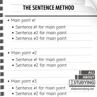 11 Note-Taking Strategies That Help Students Learn