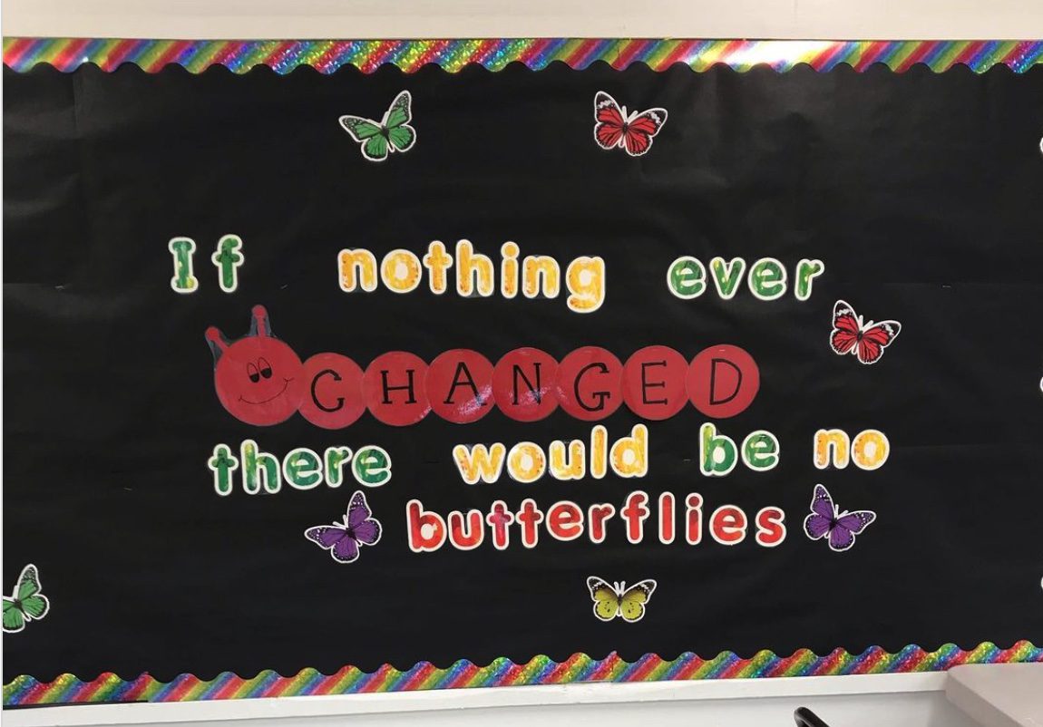 30 Spring Bulletin Boards To Brighten Your Classroom