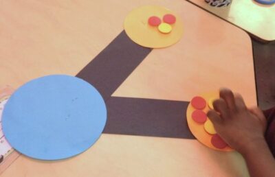 25 Number Bond Activities To Help Kids Develop Number Sense