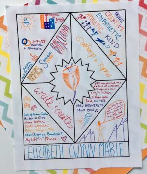 20 One-Pager Examples + Advice for Using Them With Students