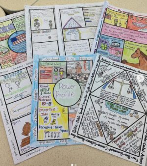 20 One-Pager Examples + Advice for Using Them With Students