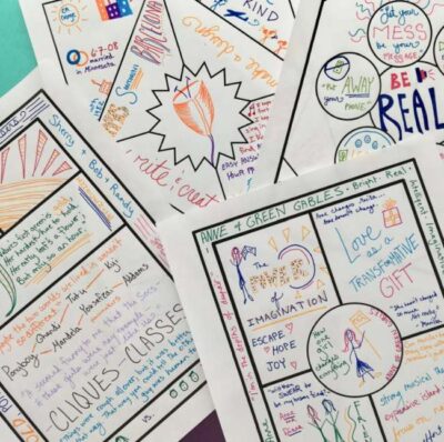 20 One-Pager Examples + Advice for Using Them With Students