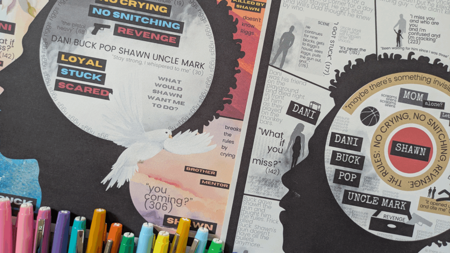 20 One-Pager Examples + Advice for Using Them With Students - January 2025