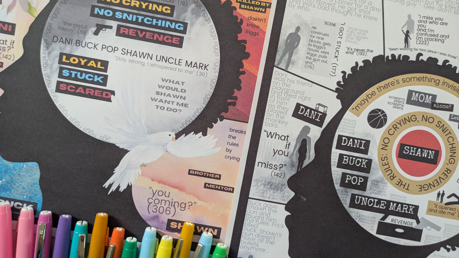 20 One-Pager Examples + Advice for Using Them With Students