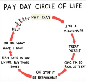 15 Hilarious But Sad Memes About Teacher Pay