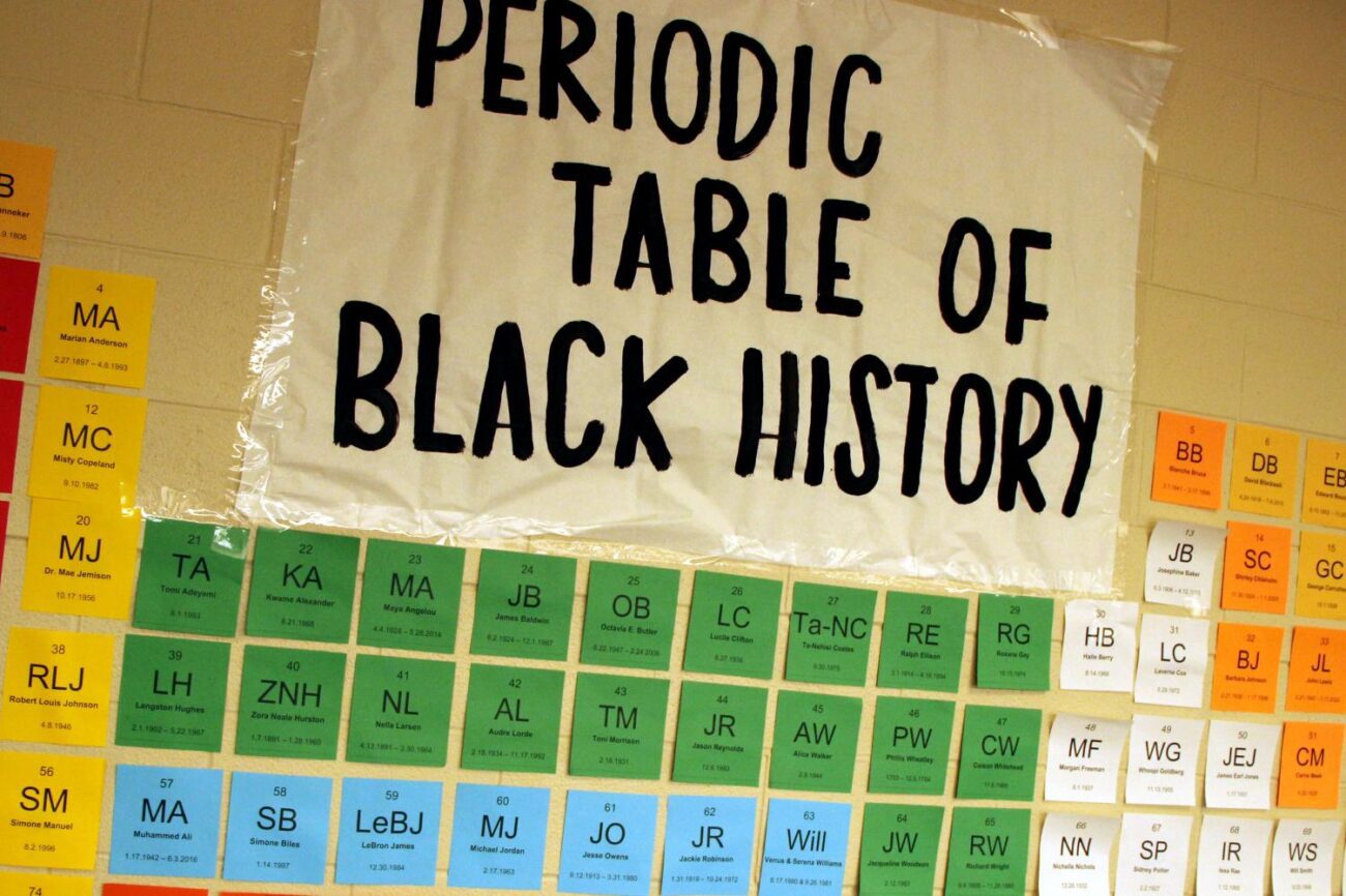 31 Inspirational Bulletin Board Ideas for Black History Month
