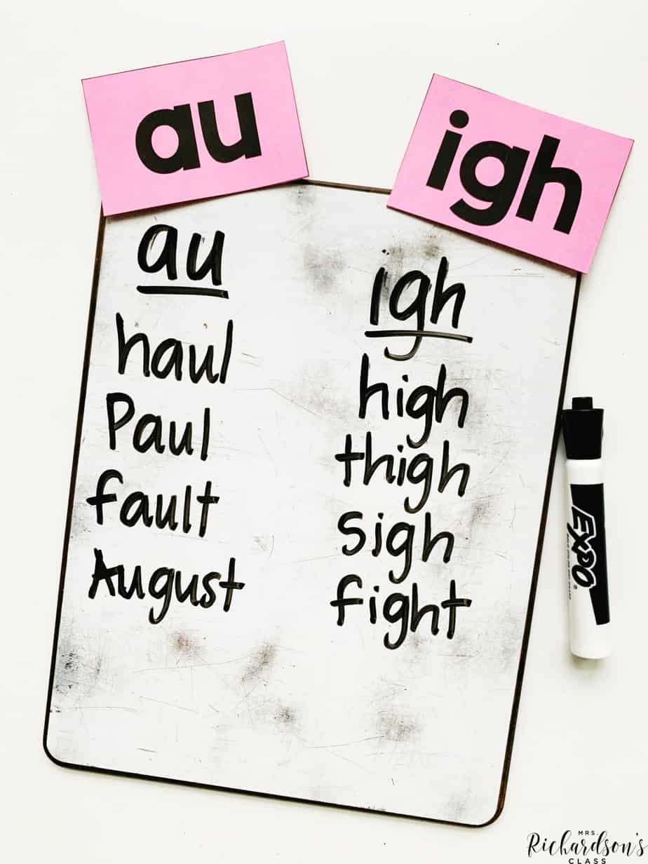 23 Fun and Easy Guided Reading Activity Ideas