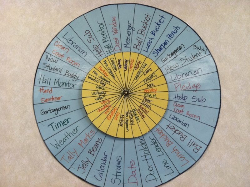Classroom Job Charts - 38 Creative Ideas for Assigning Classroom Jobs