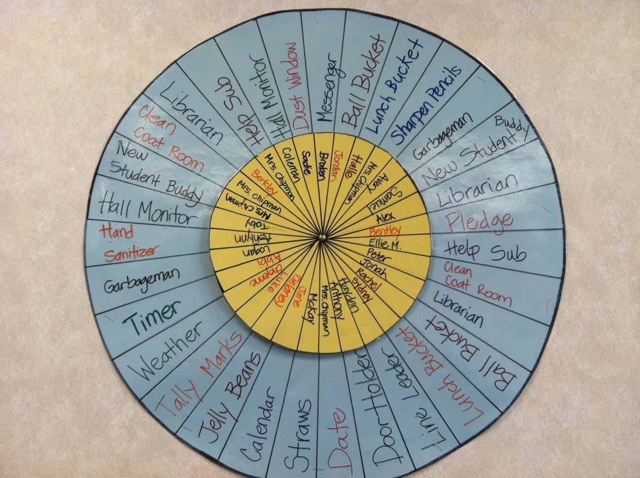 Classroom Job Charts - 38 Creative Ideas for Assigning Classroom Jobs