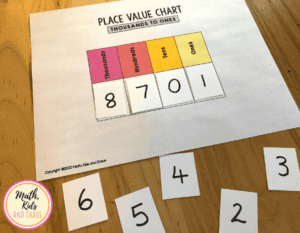 17 Anchor Charts to Teach Place Value - We Are Teachers