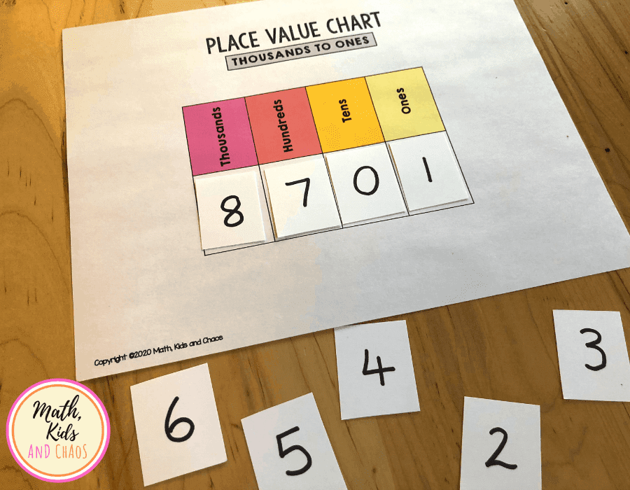17 Anchor Charts to Teach Place Value - We Are Teachers