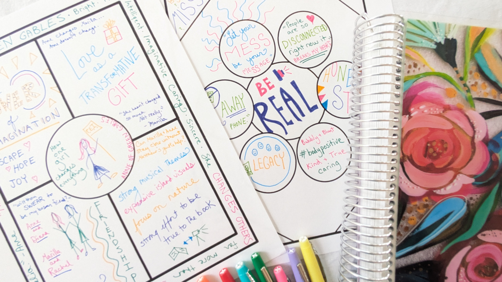 20 One-Pager Examples + Recommendation for Utilizing Them With College ...