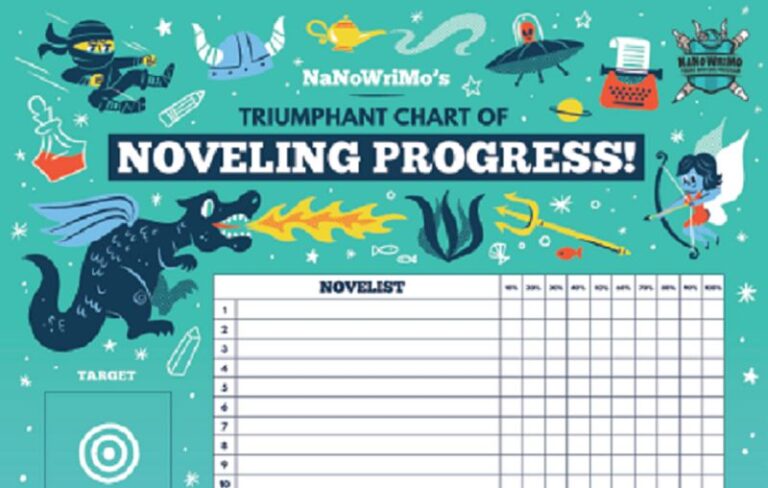 NaNoWriMo 2023: A Teacher's Guide for Students & the Classroom