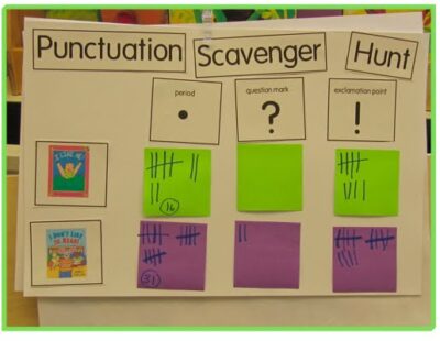 30 Grammar Games That Make Learning Fun